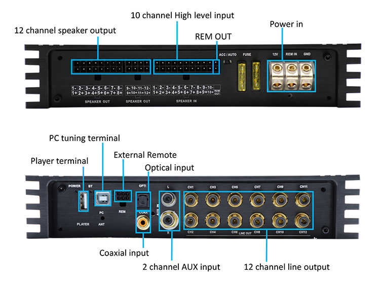 12 channel high voltage DSP Car Amplifier for car from China ...